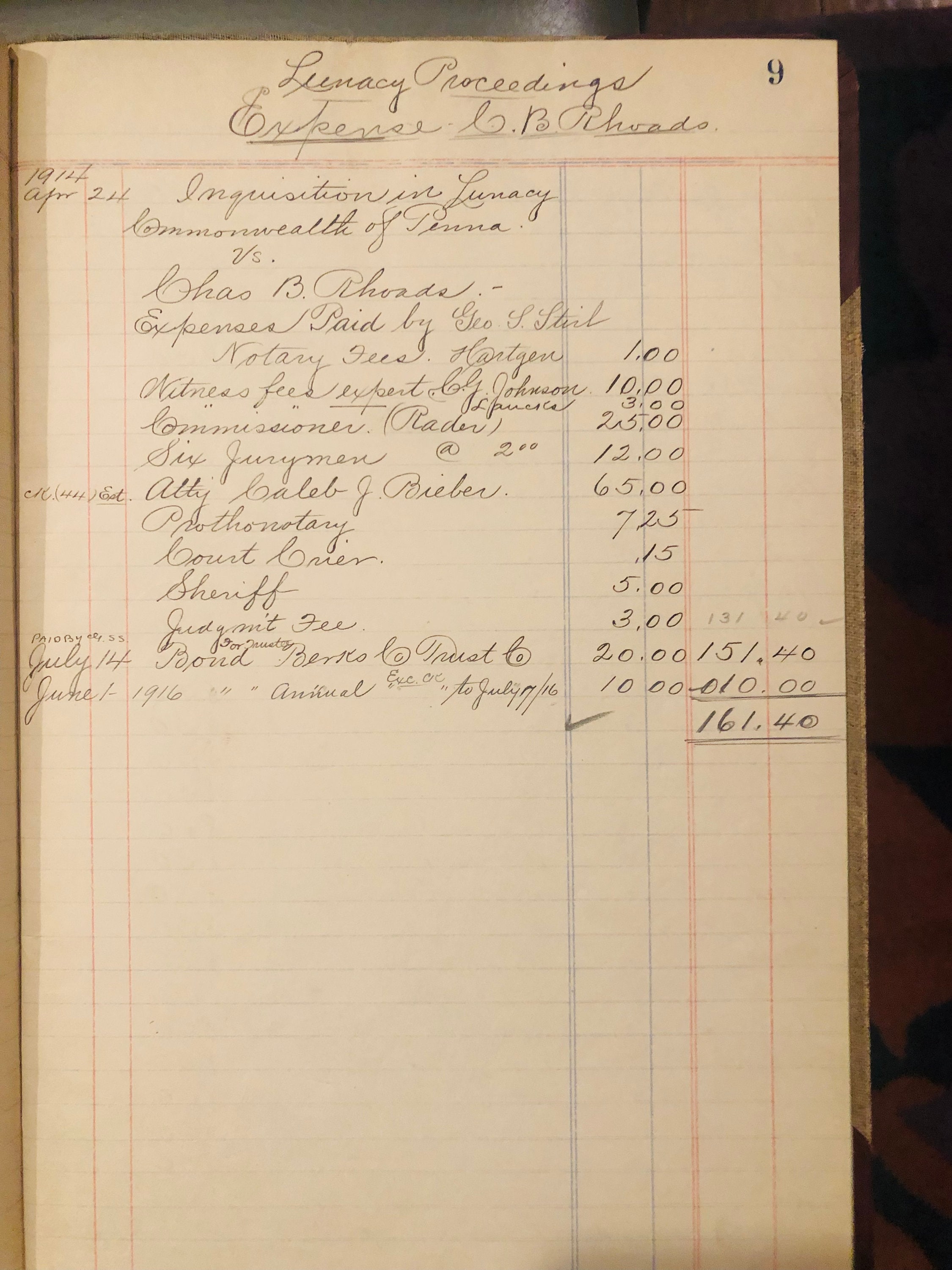 Vintage Antique 1912 Cash Ledger in Good Condition - Etsy
