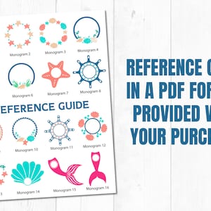 Sea Monogram Svg, Sea Shell Monogram Bundle, Monogram Bundle Svg ...