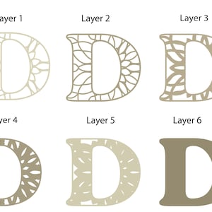 Multilayer Letter D Wall Art Layered DXF Alphabet Letter D | Etsy