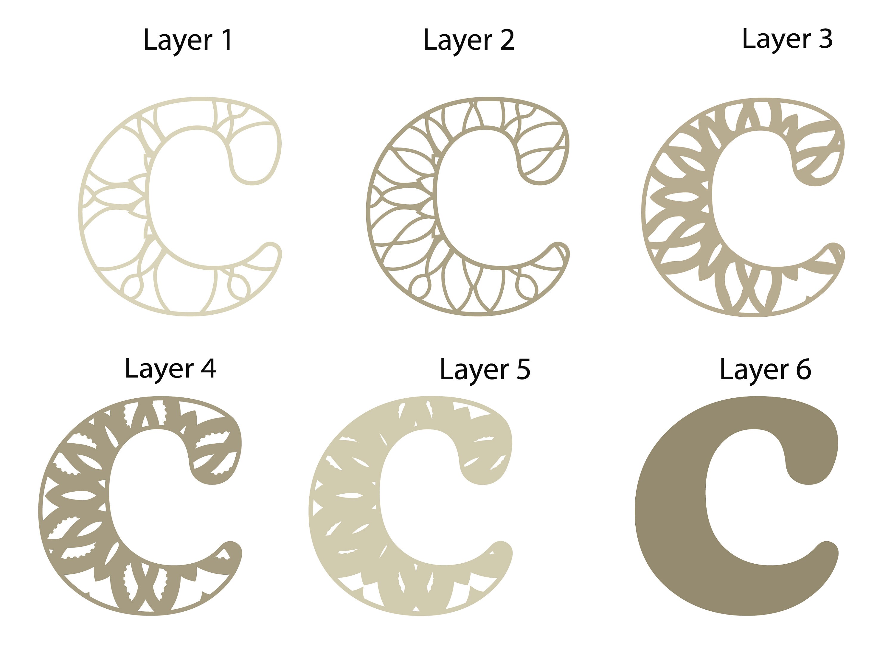 Multilayer Letter С Digital File Wall Art Layered DXF - Etsy