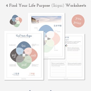 Find Your Ikigai Printable Worksheet Available in A4, A5, Letter, and Half Letter Sizes Instant ...