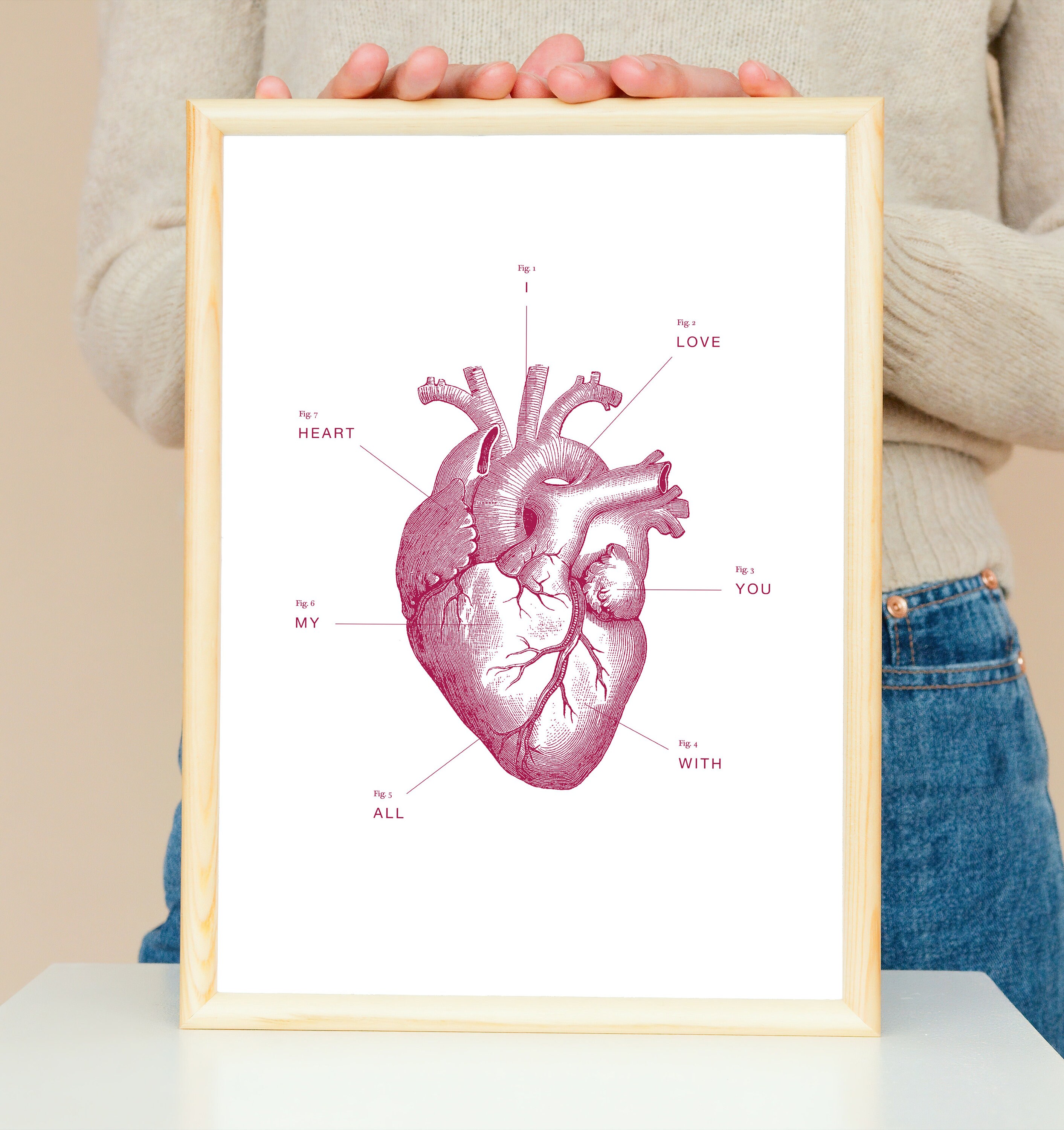 Heart Diagram Love Message Poster Print. A4 Print of a Woodcut Heart ...