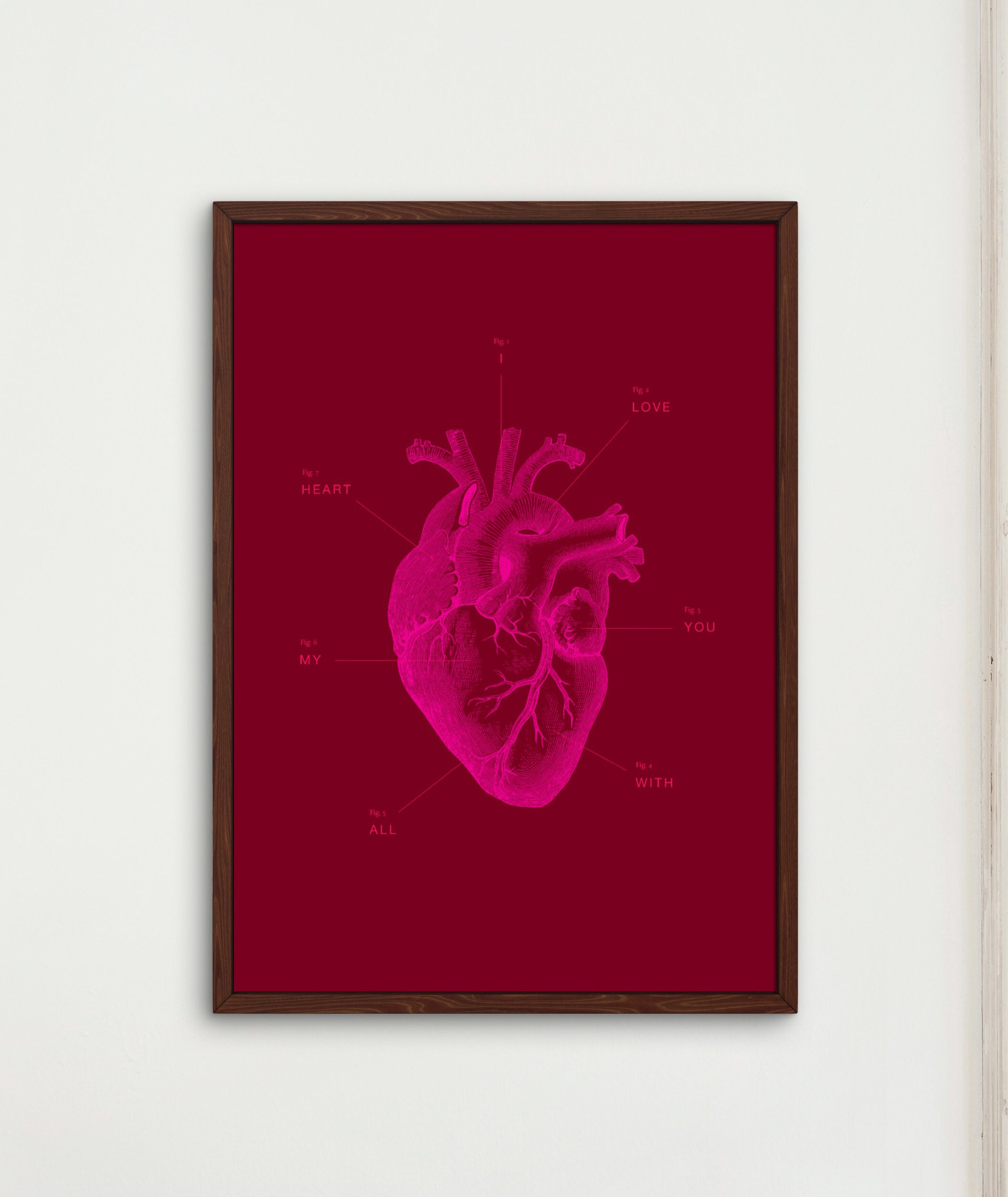 Heart Diagram Love Message Poster Print. A4 Print of a Woodcut Heart ...