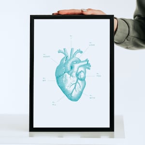 Heart Diagram Love Message Poster Print. A4 Print of a Woodcut Heart ...