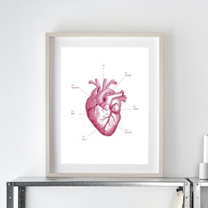 Heart Diagram Love Message Poster Print. A4 Print of a Woodcut Heart ...