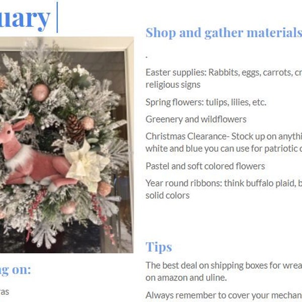 Wreath Tutorial - Etsy