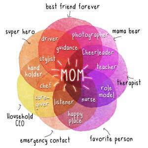 Happy Mothers Day Card From Daughter - Our First Mothers Day Card From ...