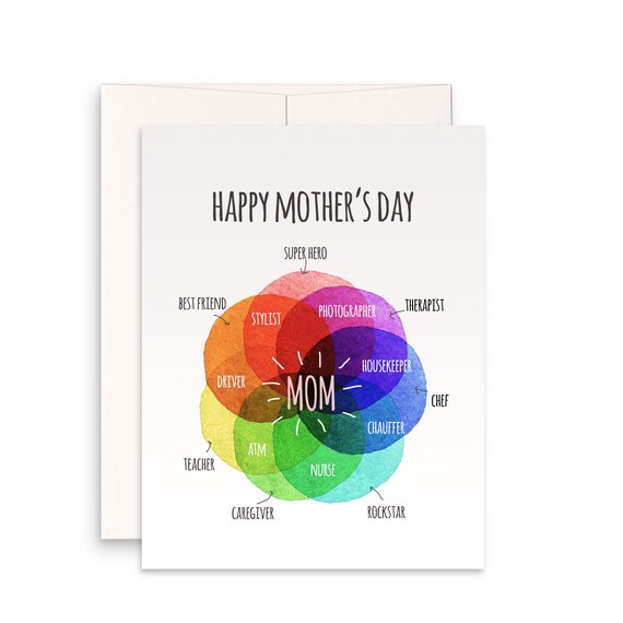 Happy Mothers Day Card From Daughter Rainbow Venn Diagram Chart Paper ...