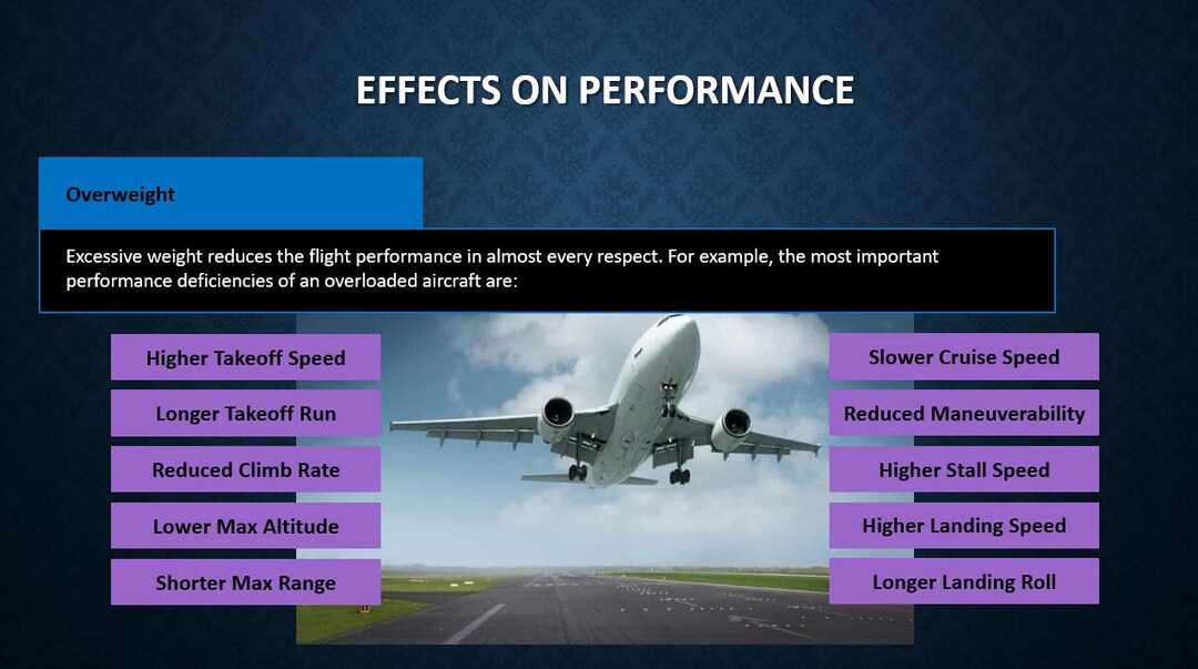 15 Cfi Certified Flight Instructor Powerpoints Customizable For