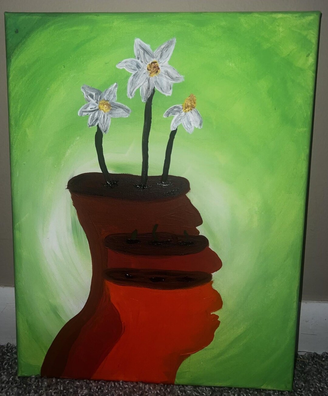 Growth Mindset | Acrylic Painting - Etsy