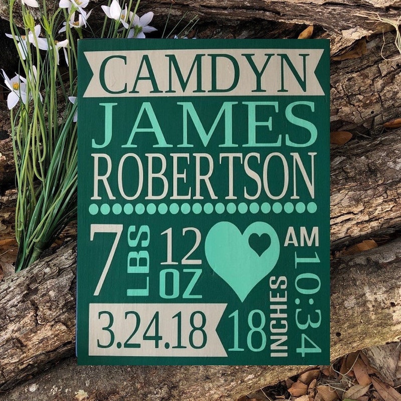 Birth Stat Sign - Etsy