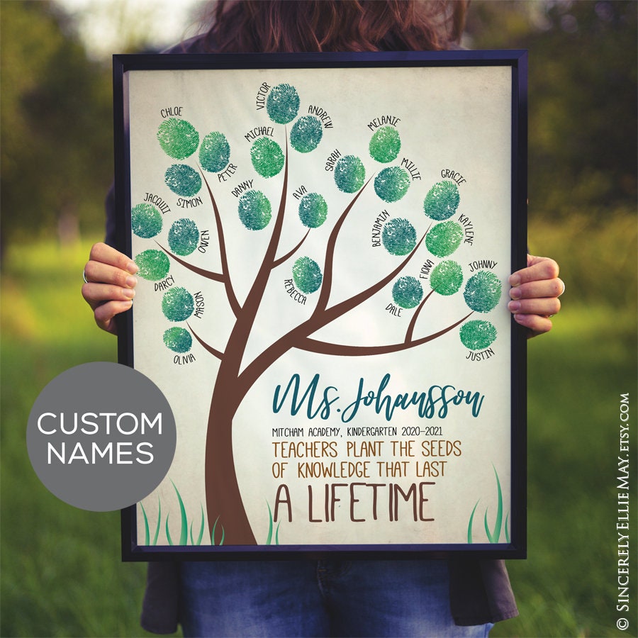 Teacher Classroom Gifts Custom Student Names Teachers Plant - Etsy
