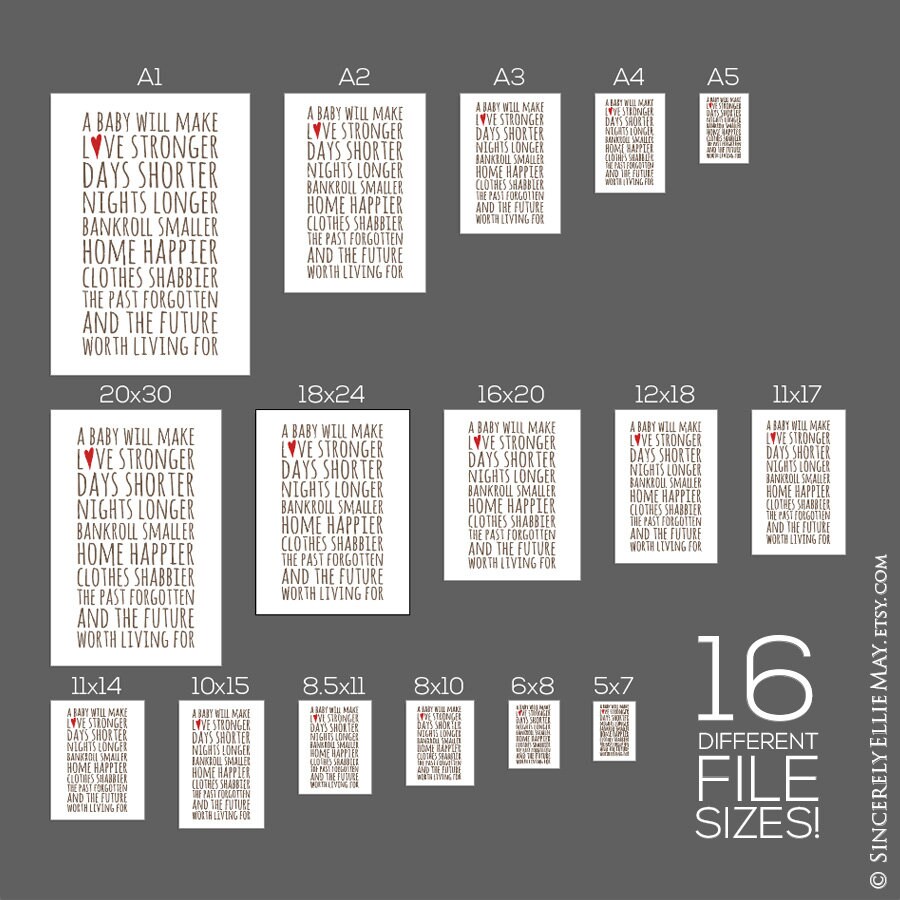New Mom Dad or Parents Gifts Newborn Typography A Baby - Etsy Australia