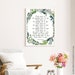 Deep Peace Gaelic Blessing Wall Art Decor, Irish Sayings, Celtic Art ...