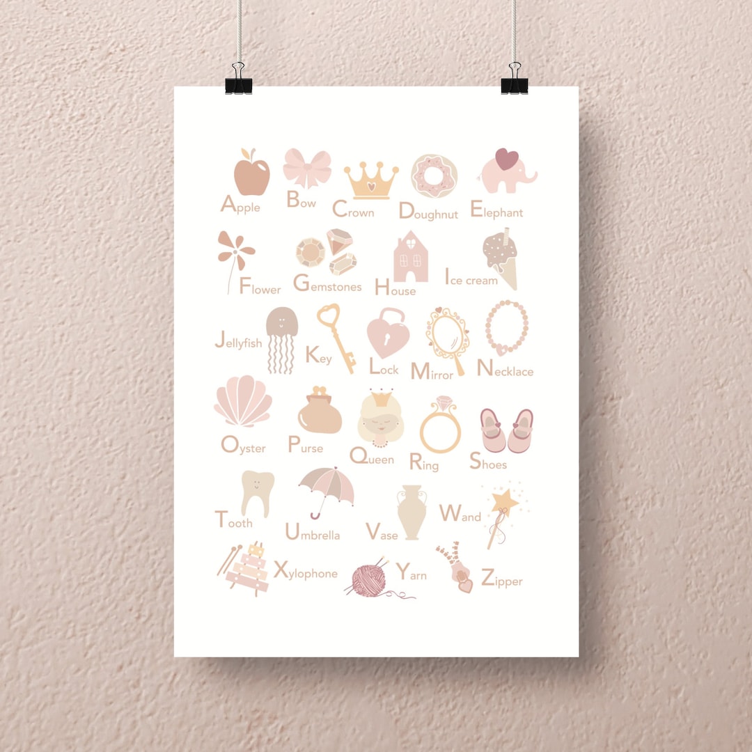 Printable Nursery Wall Art, Alphabet Print, Girls Bedroom Decor, Pink ...