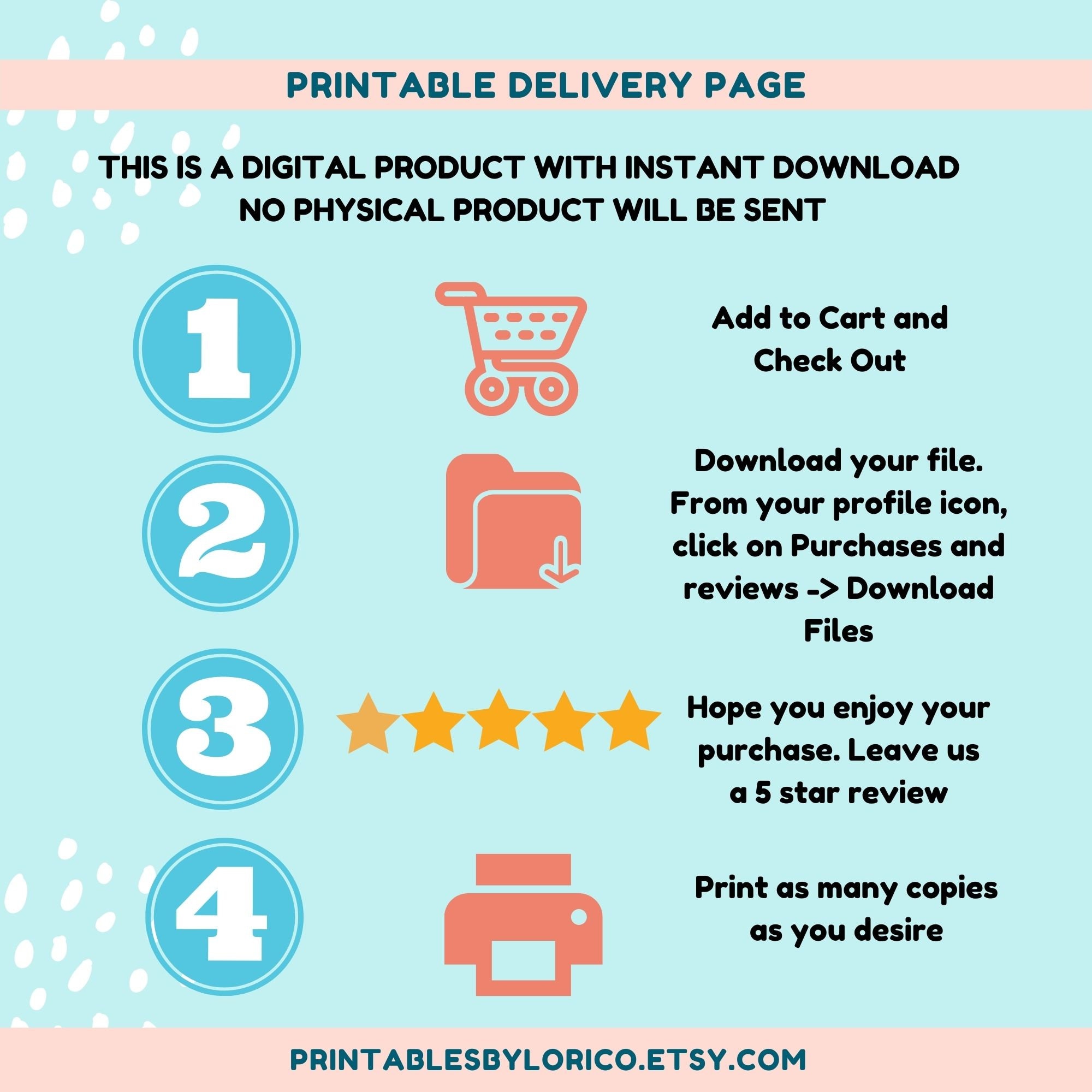 Places I've Been Map, Travel Tracker Map, Places Visited Map, USA Map ...