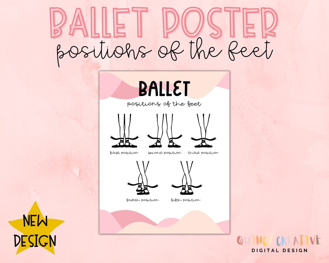 Ballet Wall Art Poster: Positions of the Feet - Etsy