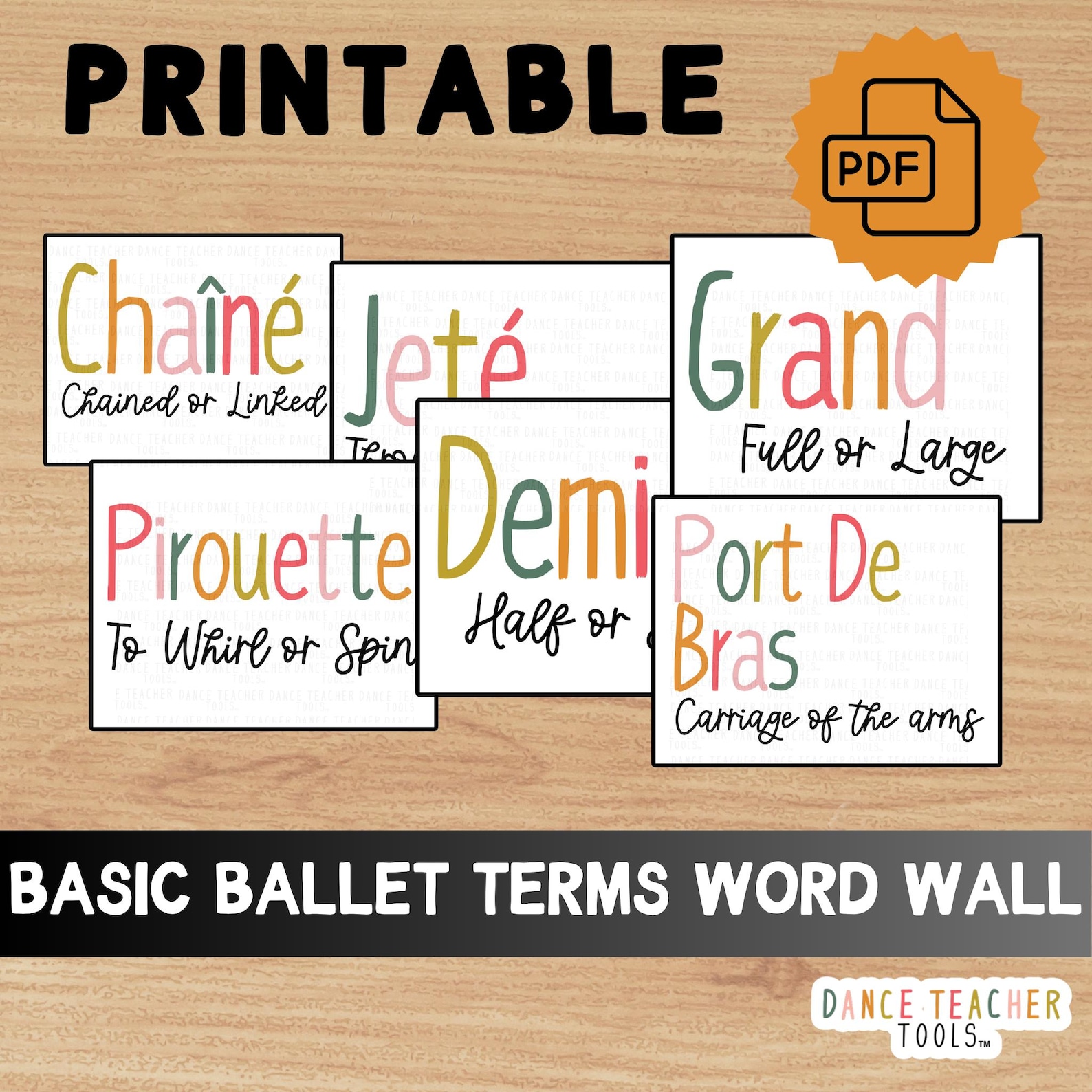 Ballet Vocabulary Posters: Visual Dance Terminology for Classroom (PDF ...