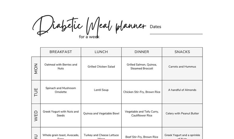 Pre Diabetic Meal Plans One Month, Simple Diabetes Meal Plan Diabetic ...