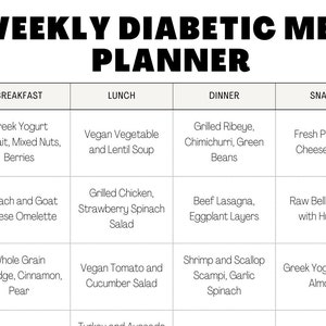 Type 2 Diabetes Diet Sheet PDF Diabetic Meal Plans One Month, Simple ...