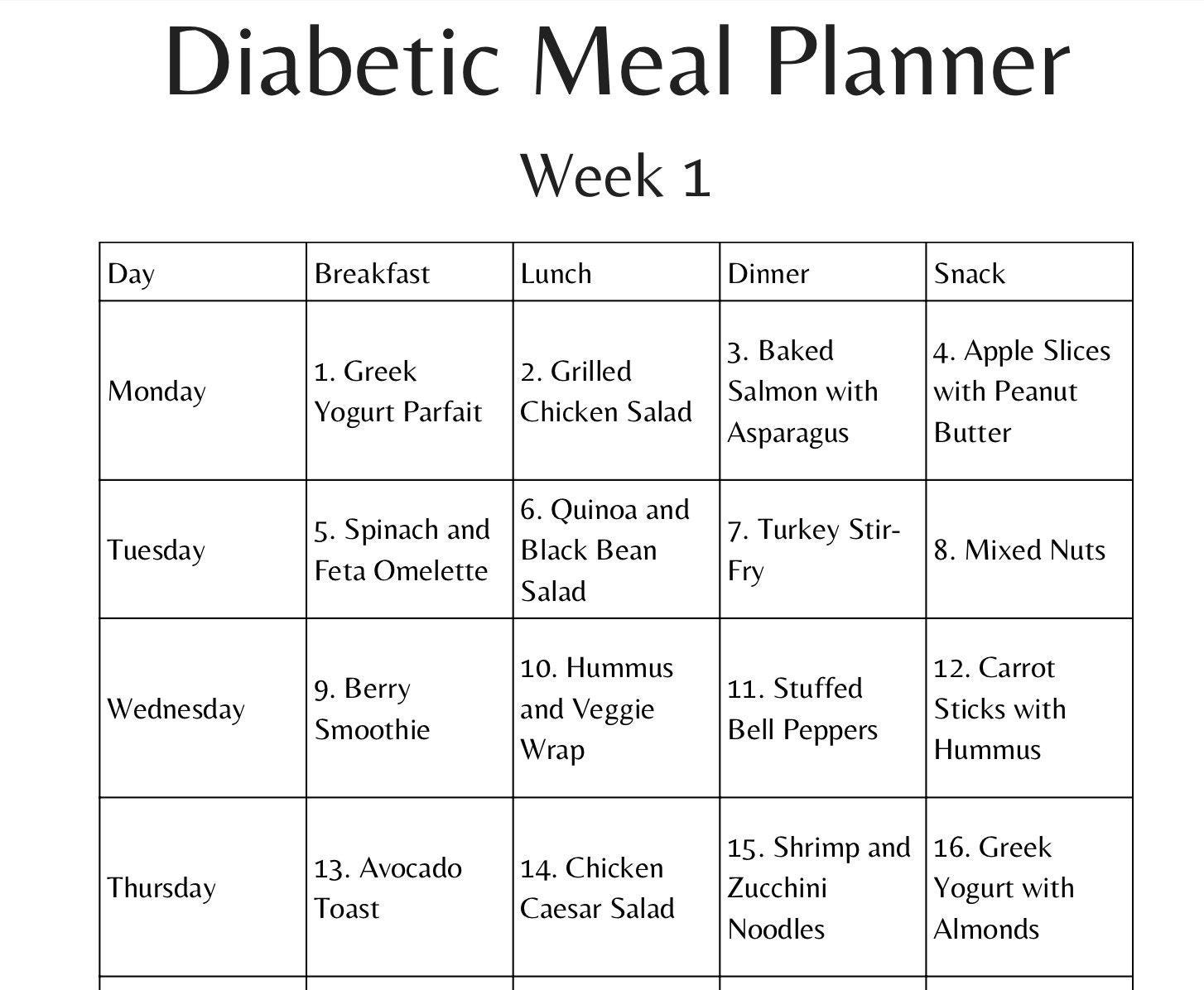 Diabetic Meal Plan One Month 4 Weeks Of Diabetic Meal Planning Low Carb Meal Plan Meal Planner
