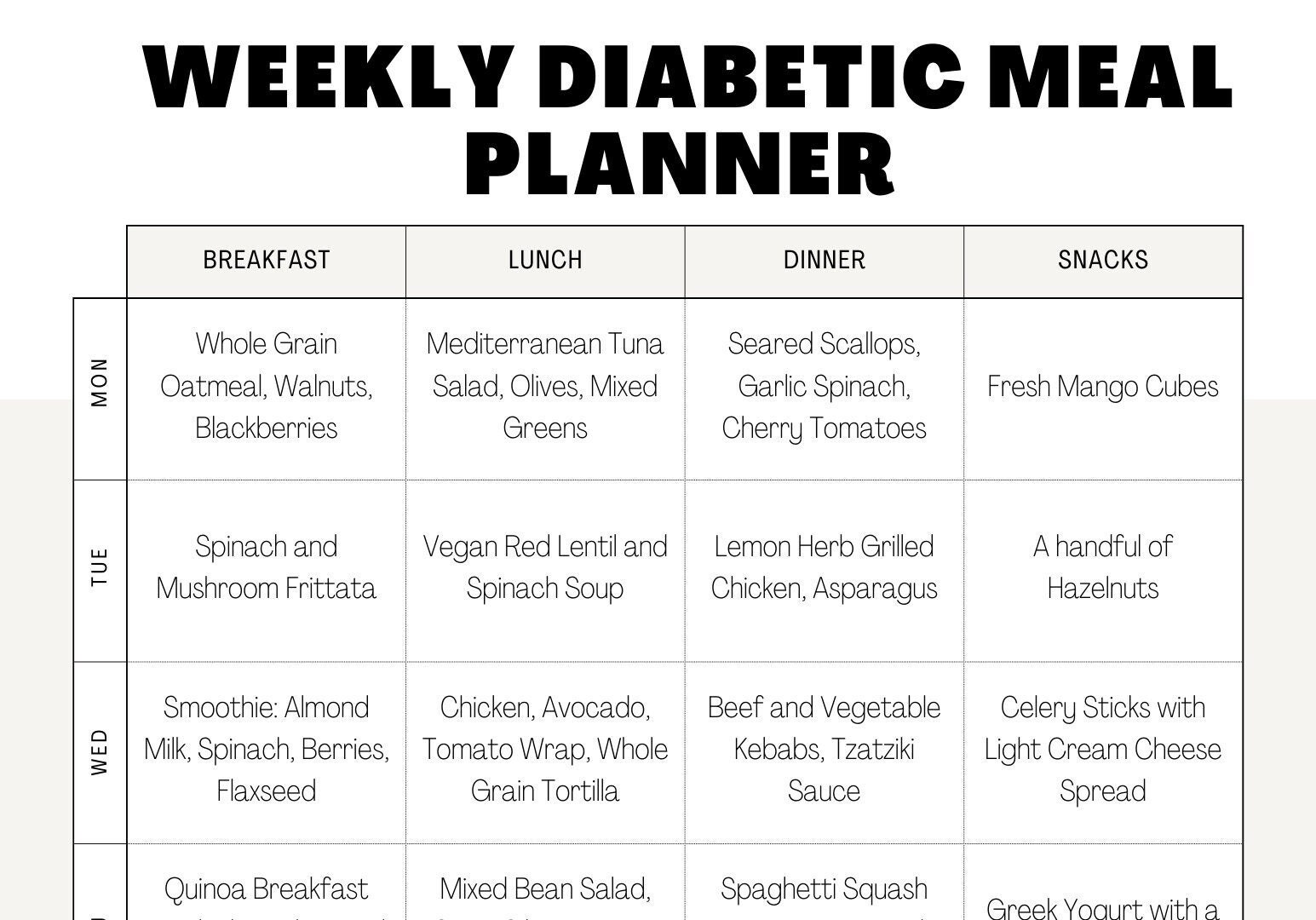 30-day Diabetic Meal Plan PDF, 7-day Diet Sheet One Month, Simple, Food ... 30-day Diabetic Meal Plan PDF, 7-day Diet Sheet One Month, Simple, Food ...