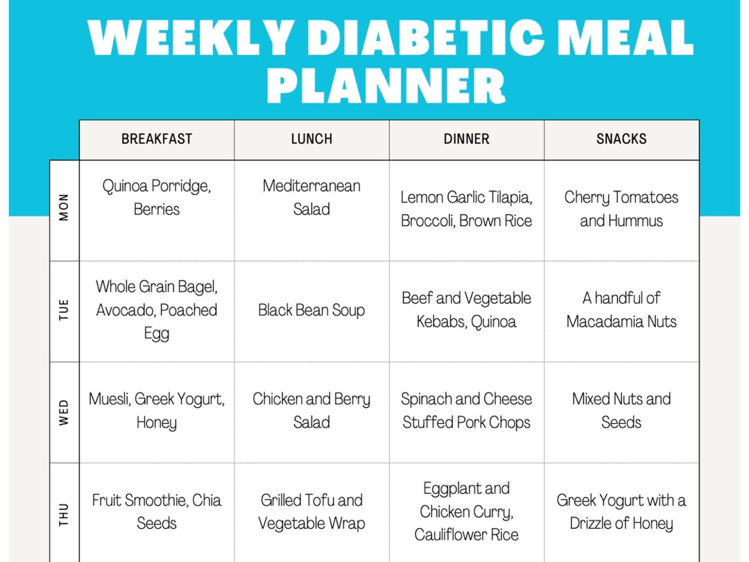 30-day Diabetic Meal Plan PDF Sheet Diet Food List Meal Plans One Month ...