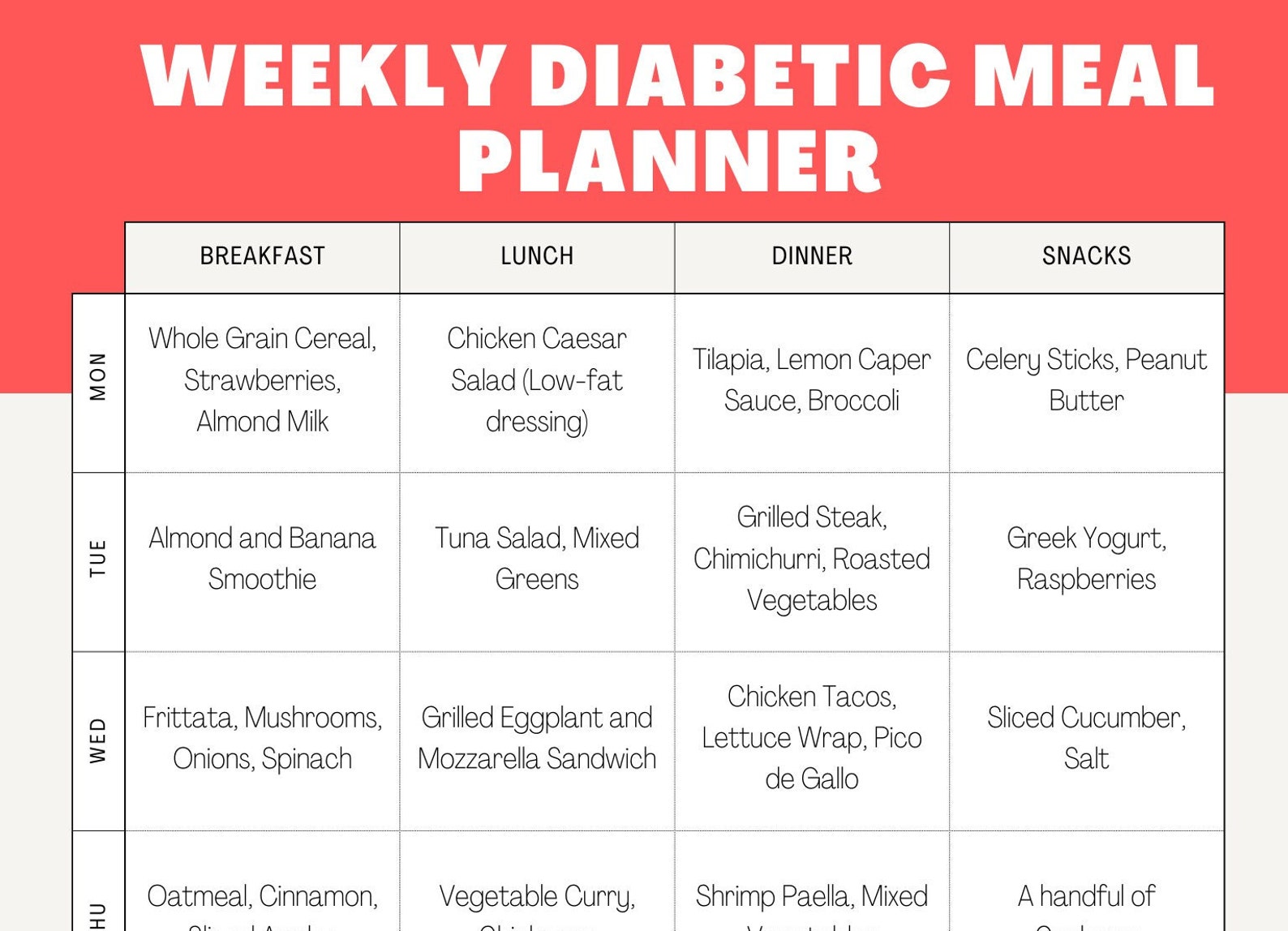 Diabetic Menu for a Month, Printable 30-day Diet Plan PDF Type 2 ...