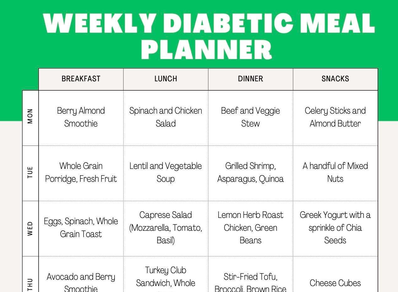 Diabetic Meal Plan One Month 4 Weeks of Diabetic Meal Planning, Low ...