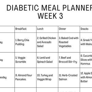 30-day Diabetic Meal Plan PDF Sheet Diet Food List Meal Plans One Month ...