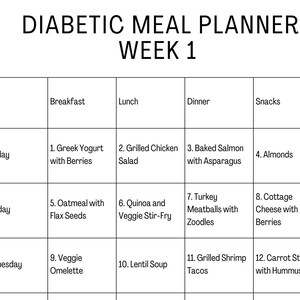 30-day Diabetic Meal Plan PDF Sheet Diet Food List Meal Plans One Month ...