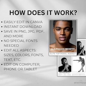 Male Model COMP CARD Template, Modeling Photocard, Zed Card for Models ...