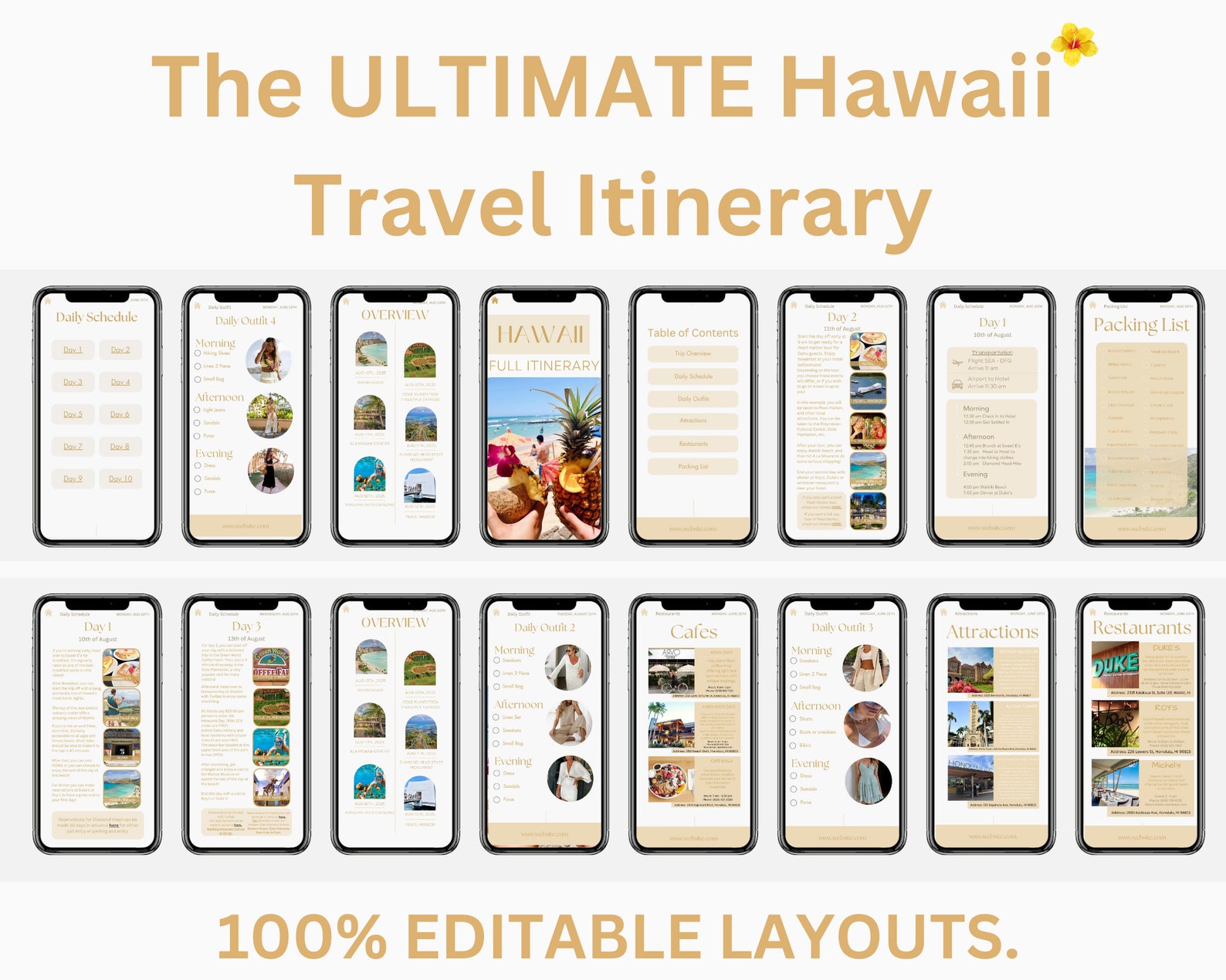 Editable Digital HAWAII Travel Itinerary, Digital Planner Modern ...