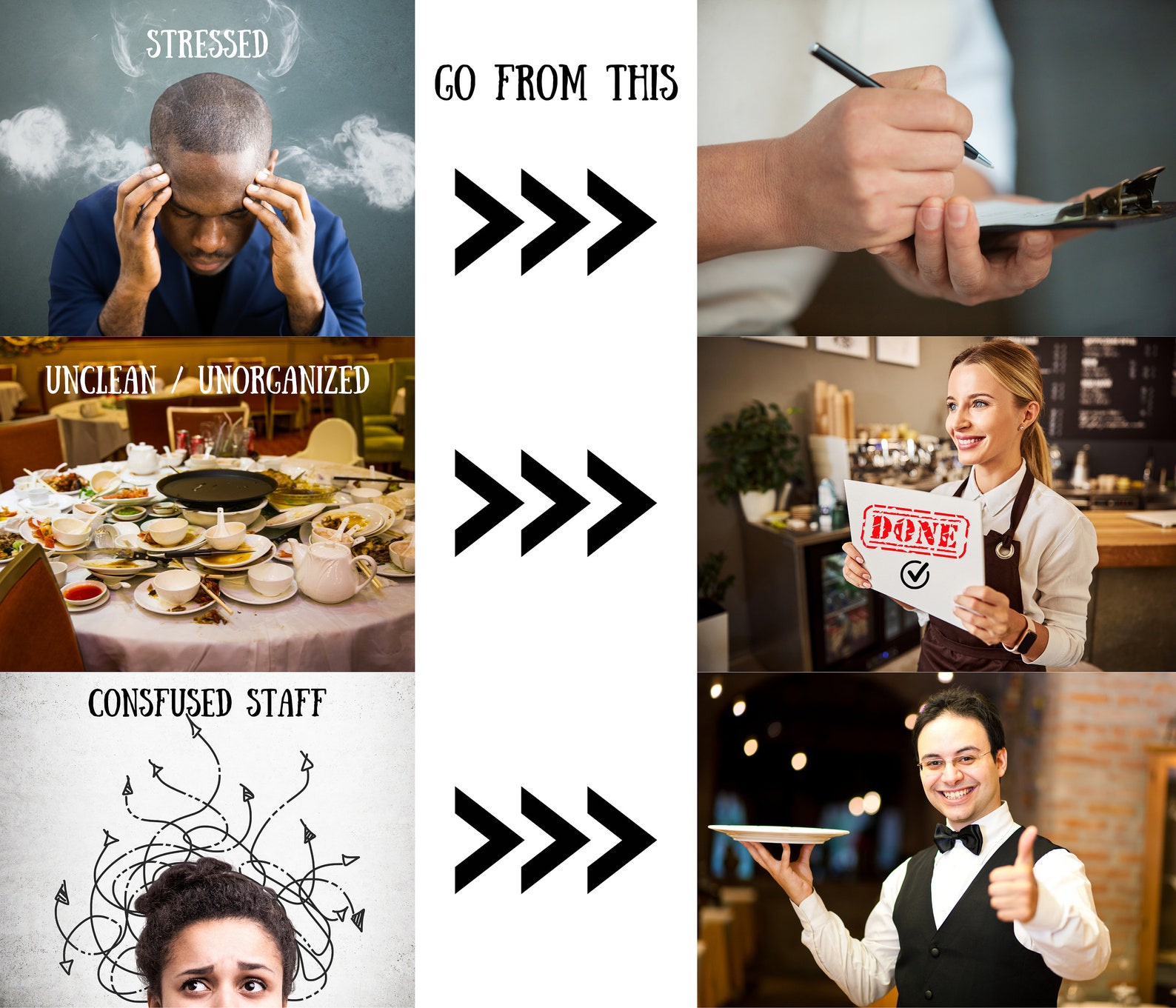 Restaurant Templates Starter Pack, Cleaning Checklist, Restaurant ...
