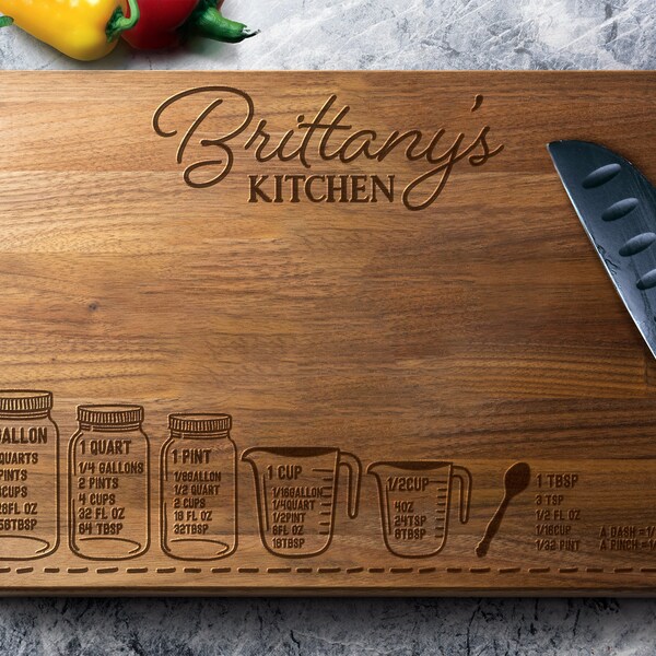 Personalized Kitchen Signs - Etsy