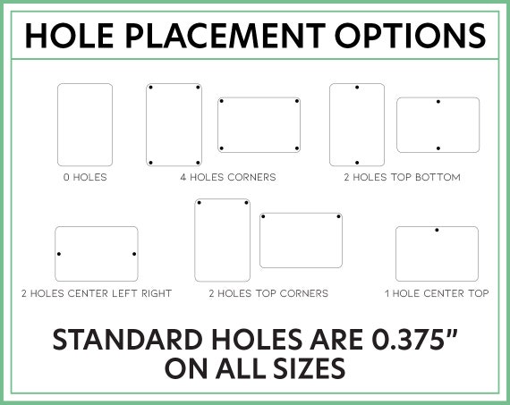 Parking Signage Standards