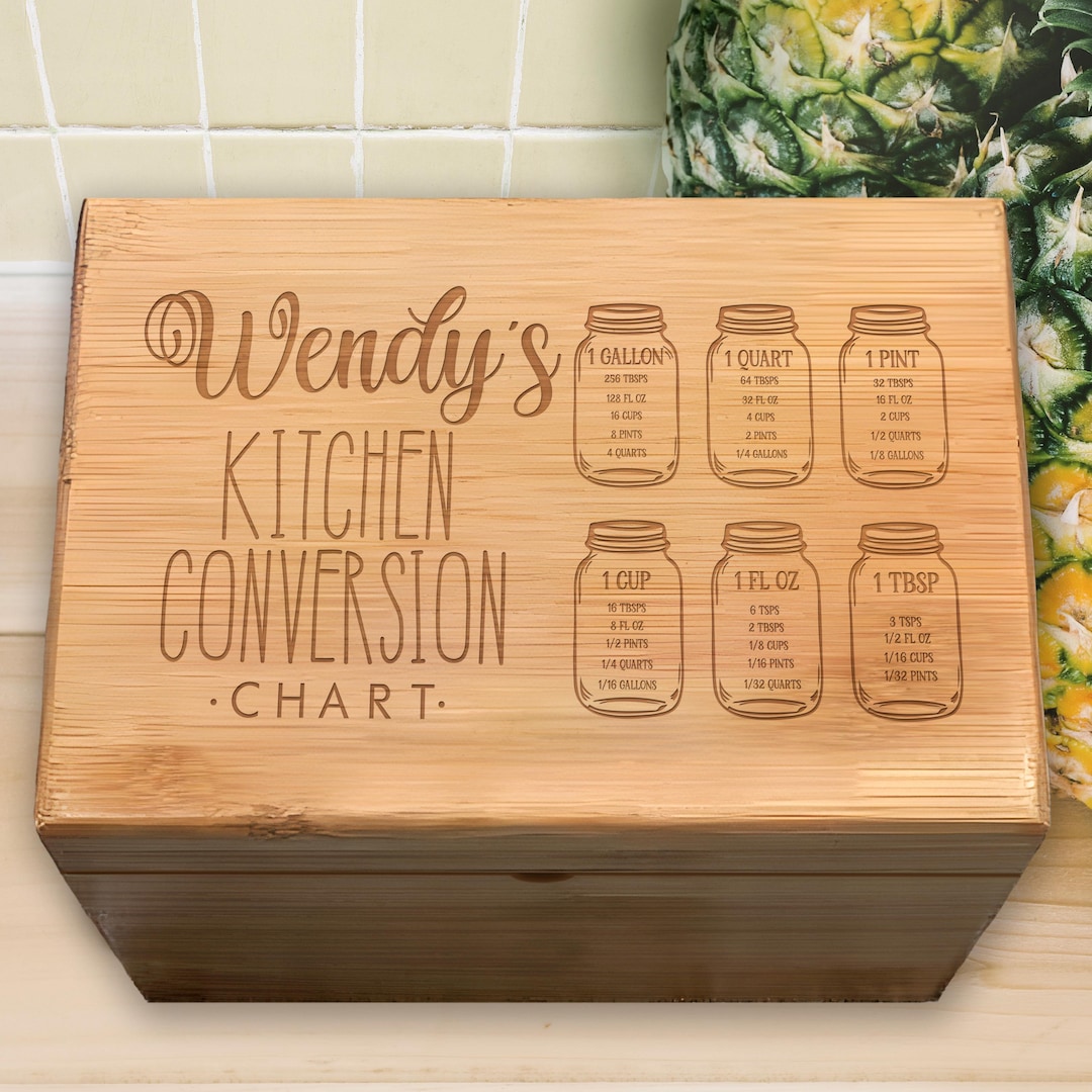 Bakers Conversion Chart, Baker Gift, Cooking Gift, Mothers Day Gift ...