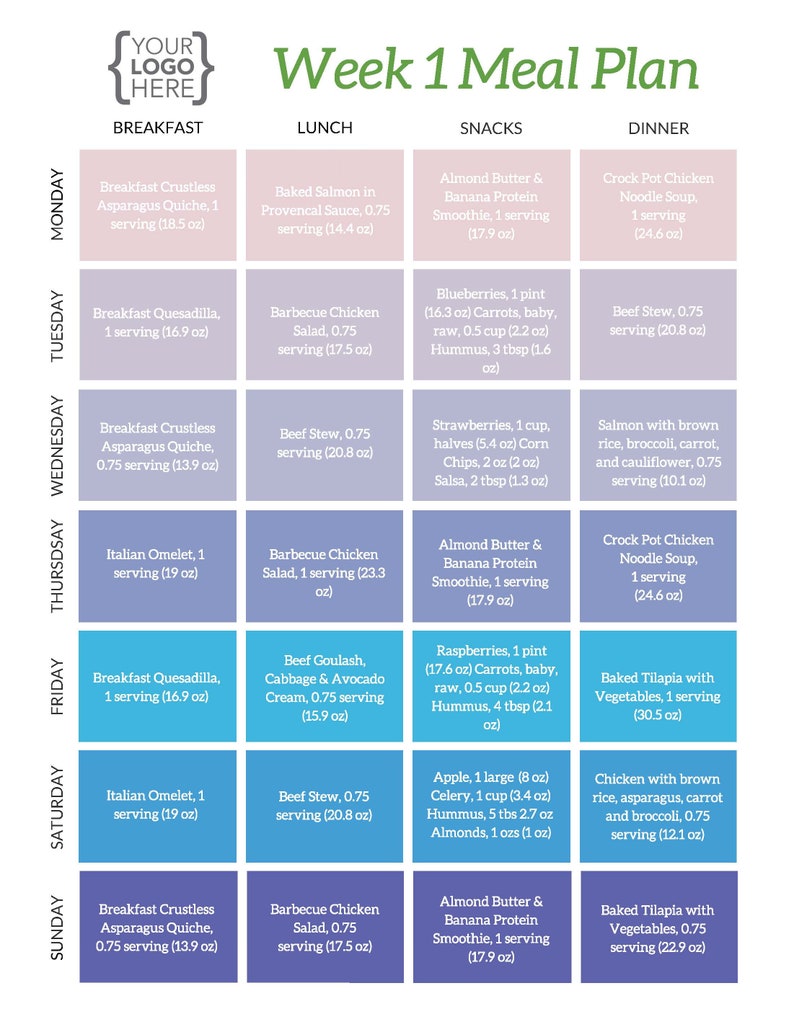 Done For-you 6 Week Transformation Challenge for Your Health or Fitness ...