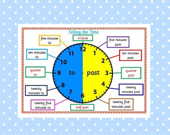 Printable Clock Face - Etsy
