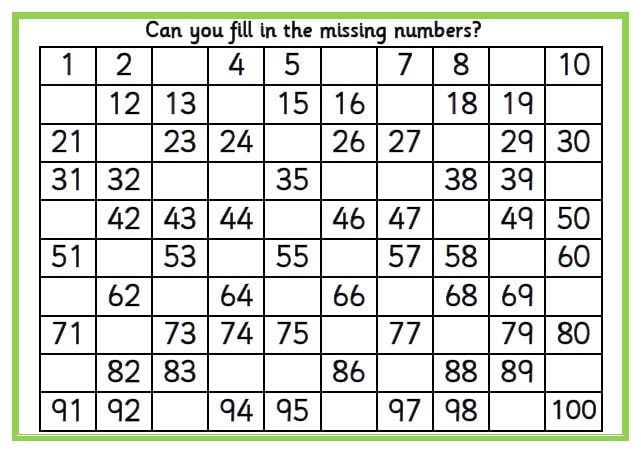 Printable Hundred Squares, Hundred Grid, Numbers to 100, KS1, Maths ...