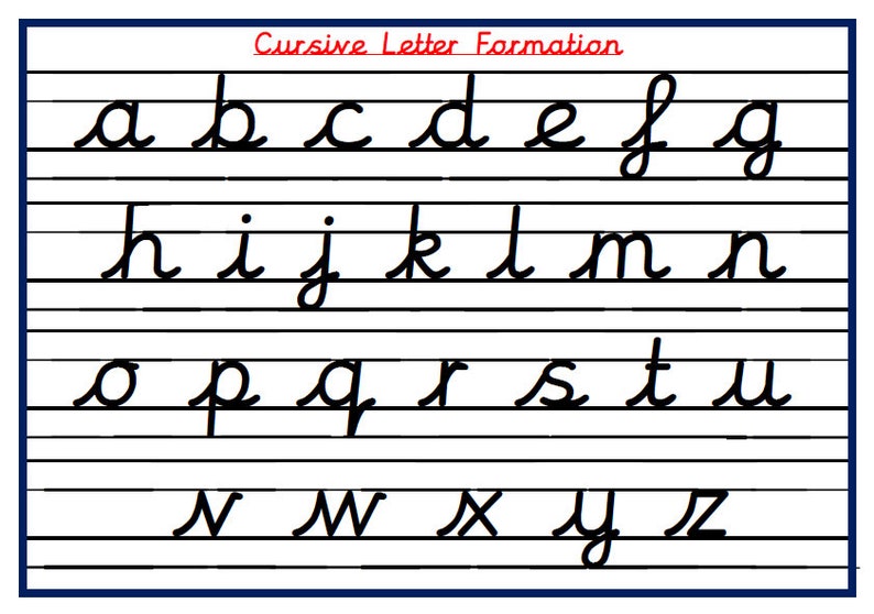 Printable Cursive Alphabet Posters, Tracing Letters, Letter Formation, Pre Cursive Font, Instant ...