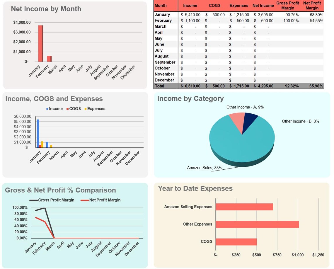 Amazon Seller Bookkeeping Spreadsheet Designed by Accountant Income ...