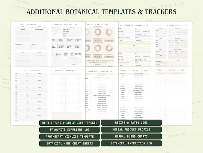 Herb Monograph Medicinal Herbal Studies Worksheets Materia Medica ...