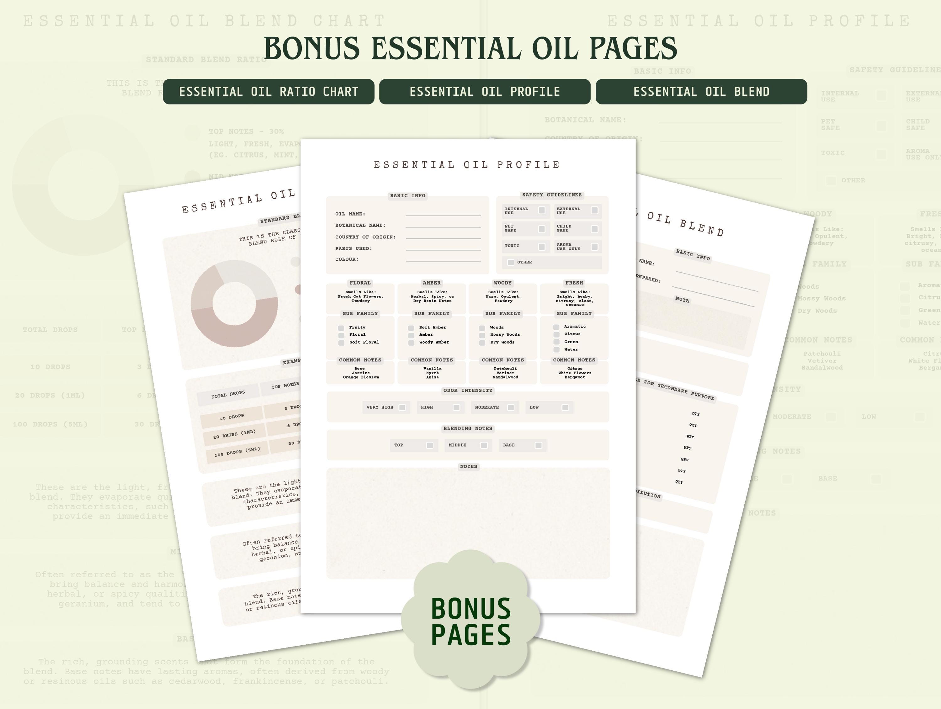 Herb Monograph Medicinal Herbal Studies Worksheets Materia Medica ...
