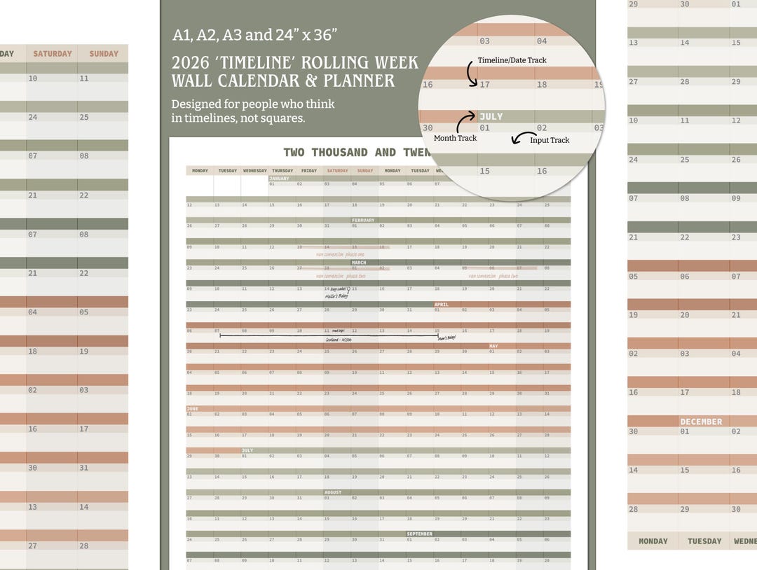 Printable Yearly Timeline Calendar 2026 Full Year Wall Planner ...