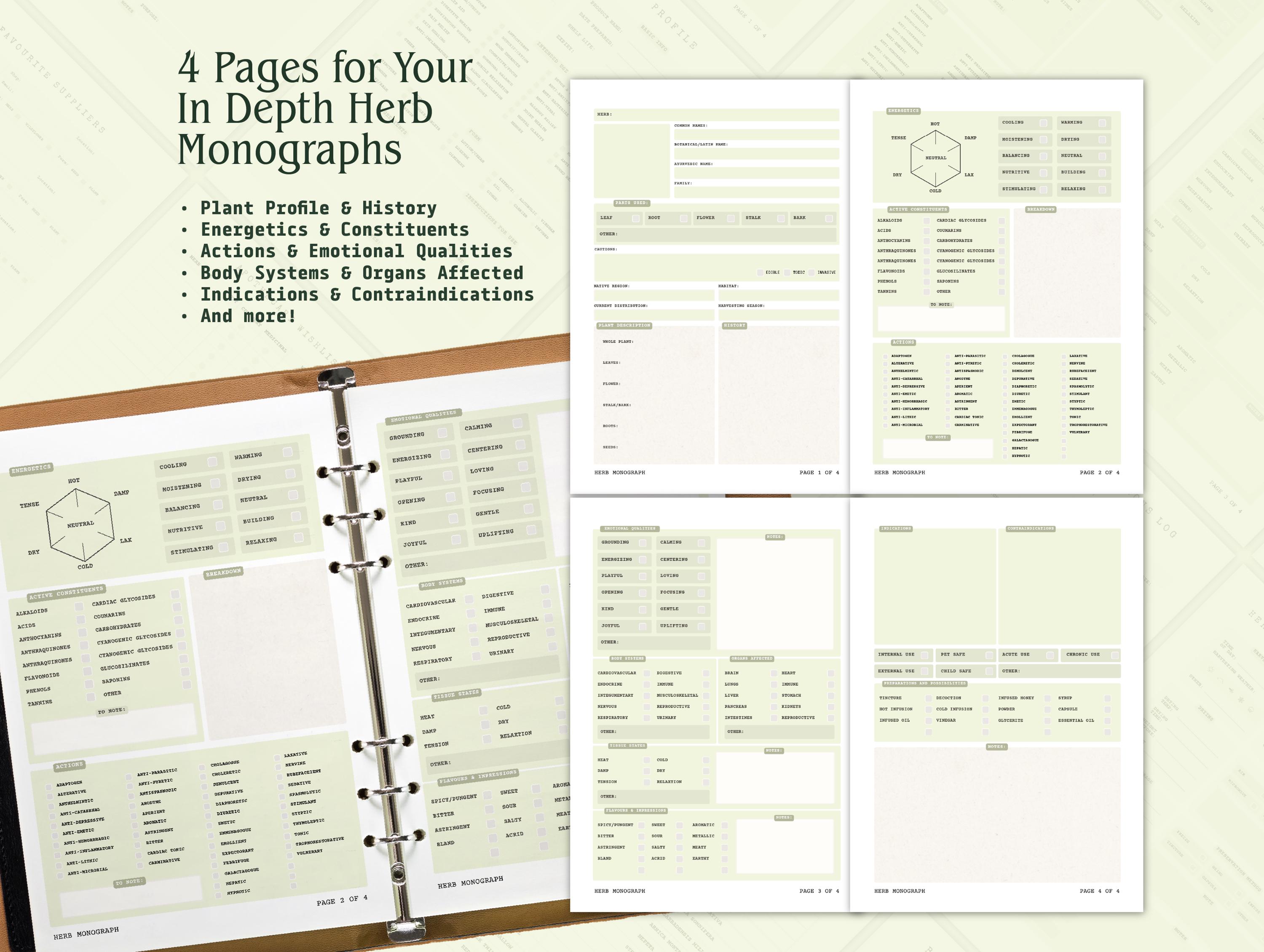 Herb Monograph Medicinal Herbal Studies Worksheets Materia Medica ...