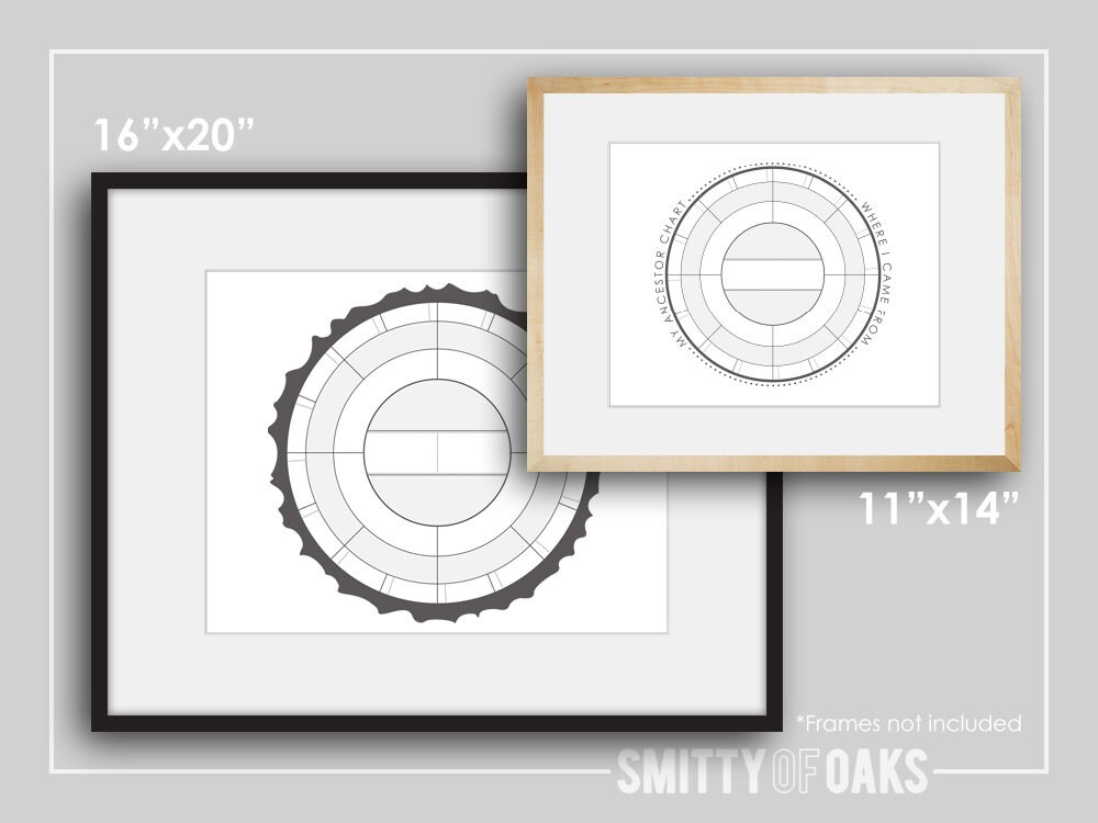 Blank Tree Bark Ancestor Chart // Round Family Tree // 11x14 - Etsy