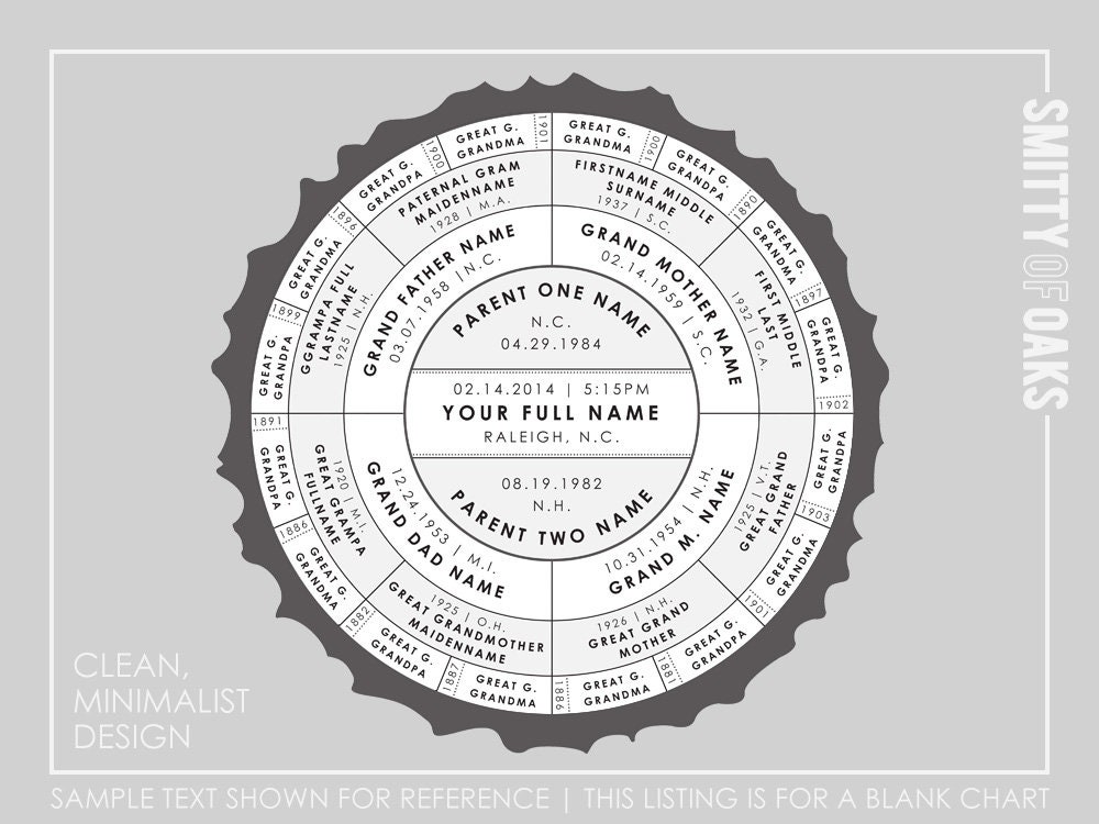 Blank Tree Bark Ancestor Chart // Round Family Tree // 11x14 - Etsy