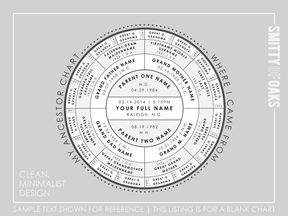 Blank Ancestor Chart // Round Family Tree // 11x14 // PRINTABLE - Etsy