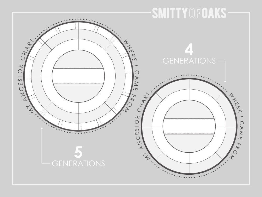 Blank Ancestor Chart // Round Family Tree // 11x14 // PRINTABLE - Etsy